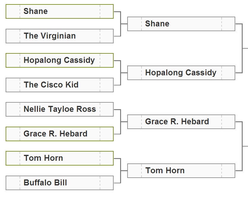 Western bracket | American Heritage Center (AHC) #AlwaysArchiving